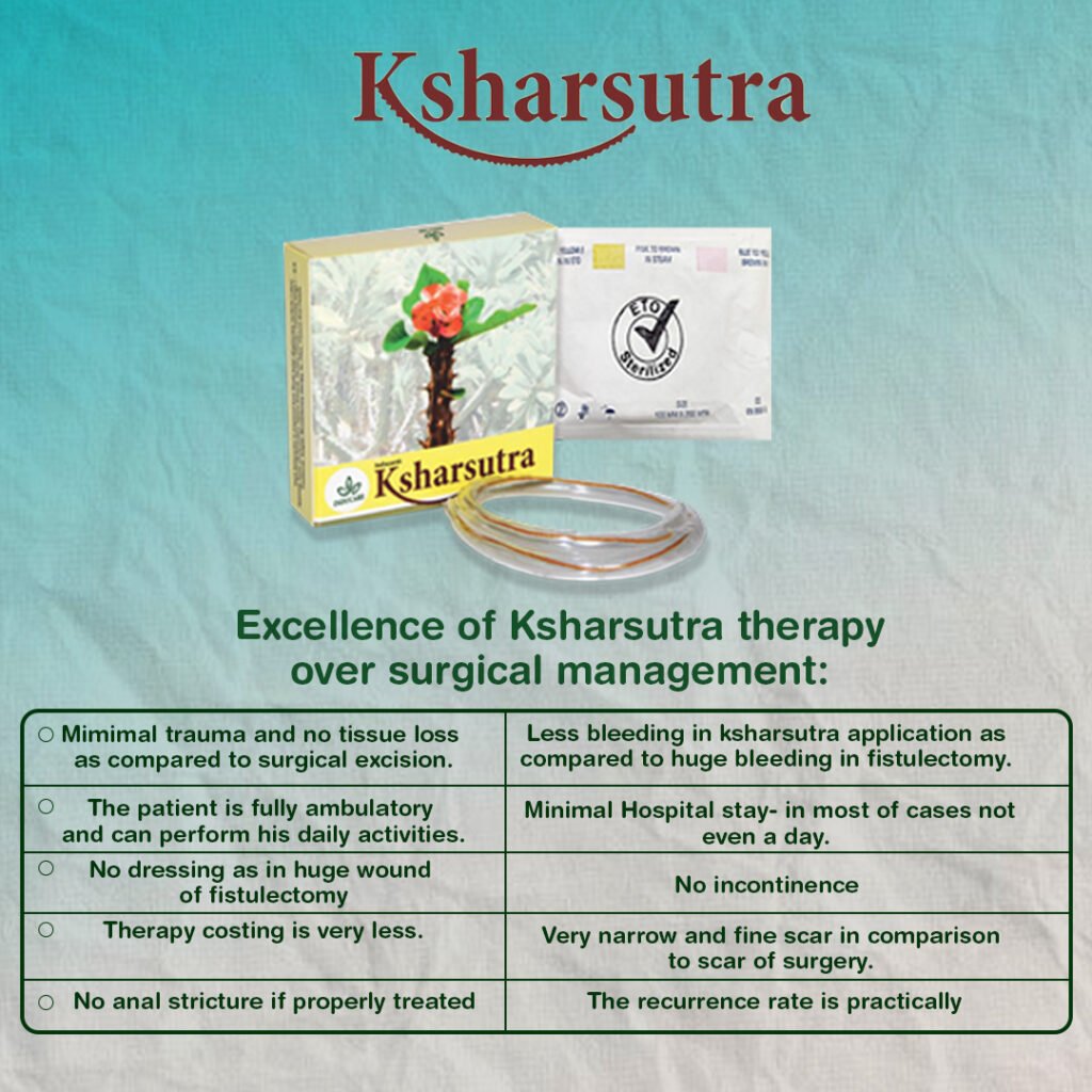 Aaragwadh Kapila Vati - Tablet